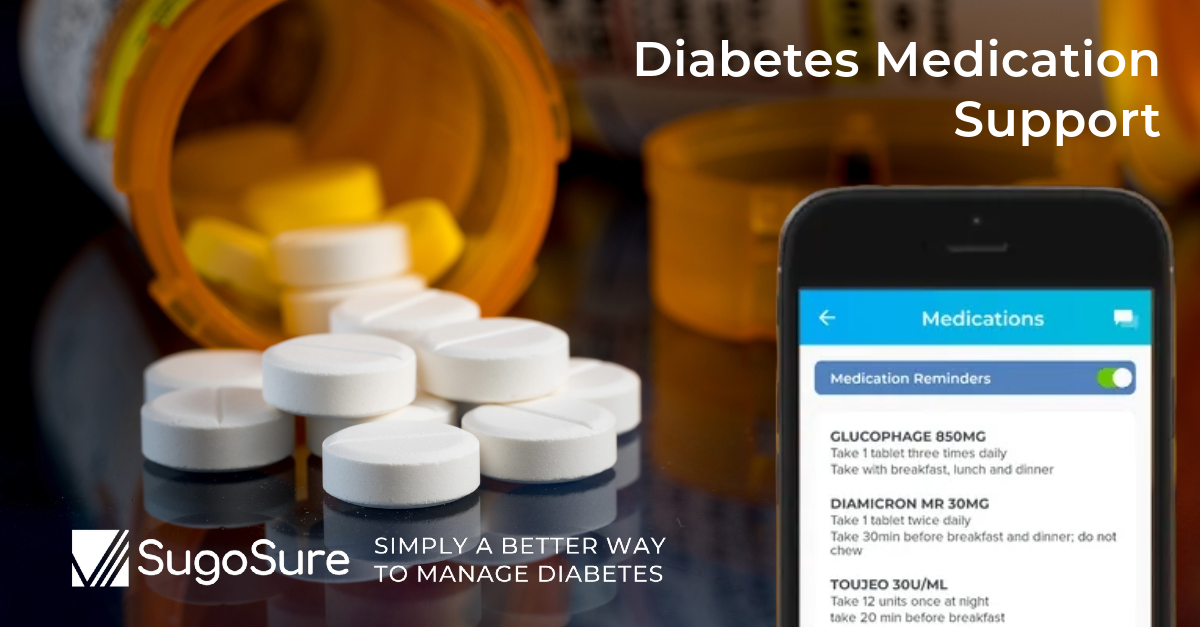 Patient Support for Better Diabetes Medication Management