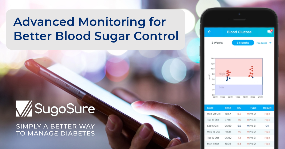 Advanced Monitoring of Your Diabetes Indicators for Better Blood ...